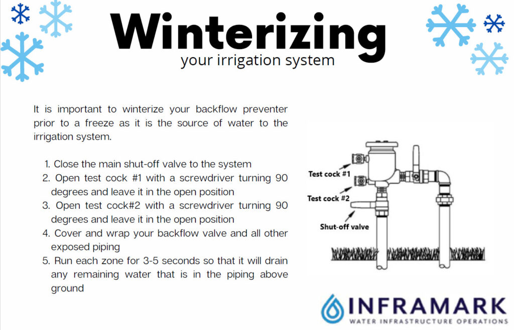 Harris County Municipal Utility District 433